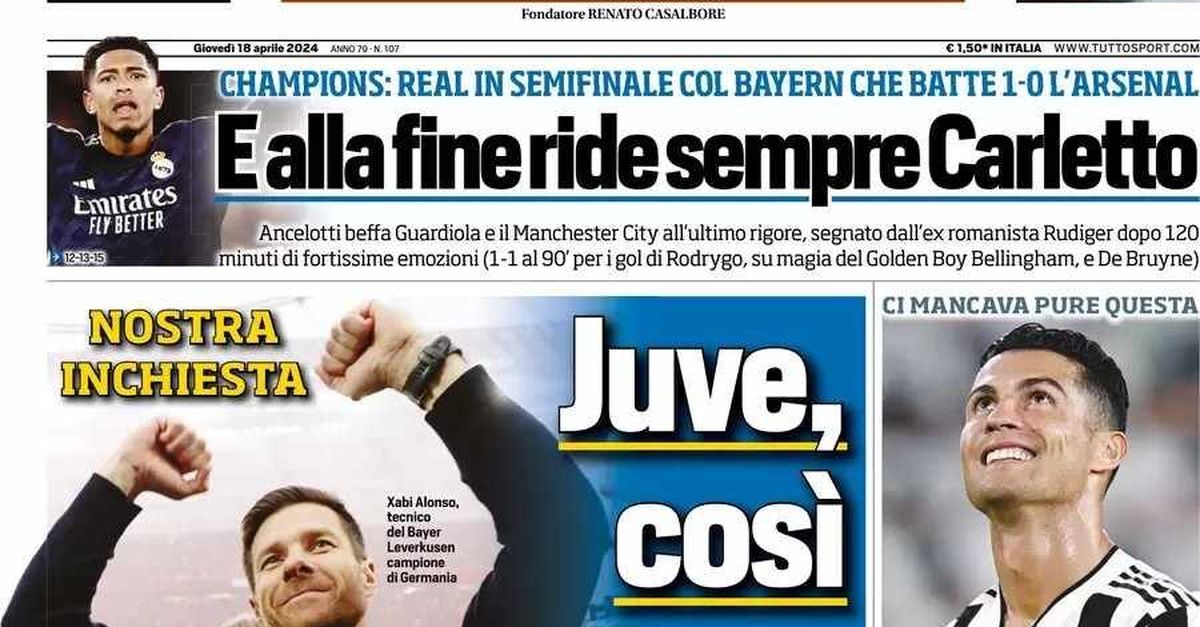 Prima Pagina Tuttosport Oggi Juve Così Si Vince A Costo 0 Calcio
