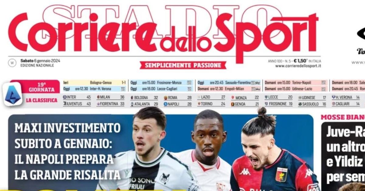 La Prima Pagina Del Corriere Dello Sport “il Napoli Prepara La Grande