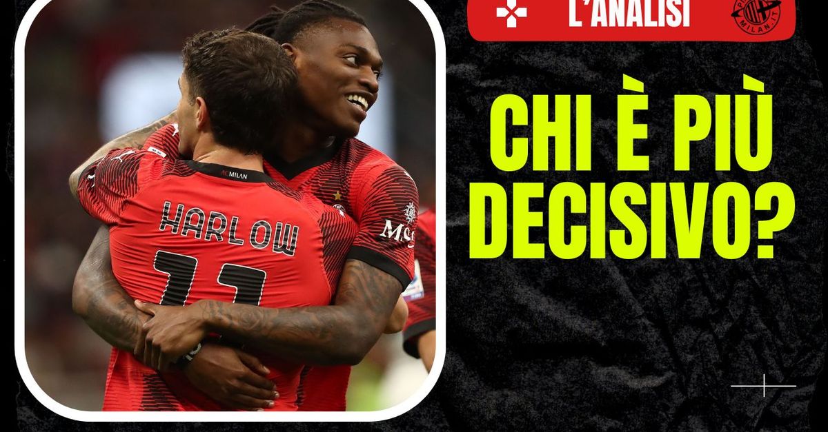 Milan, sacrificare Leao per tenere Pulisic? I numeri danno una risposta ...
