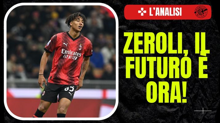 Milan Zeroli Il Futuro è Ora Ecco Perché Potrebbe Essere Fondamentale