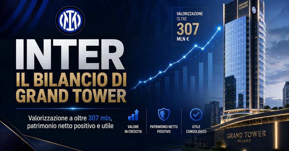 Inter, bilancio Grand Tower: valorizzazione, utile e patrimonio. Che ...