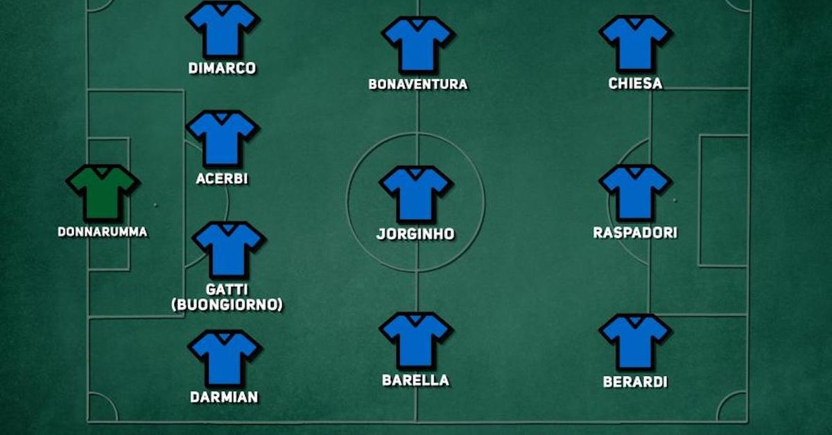 Italia-Macedonia del Nord, la probabile formazione di Spalletti | VIDEO - Pianeta Milan